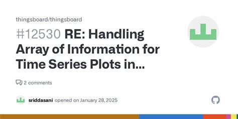 RE Handling Array Of Information For Time Series Plots In Things Board Issue