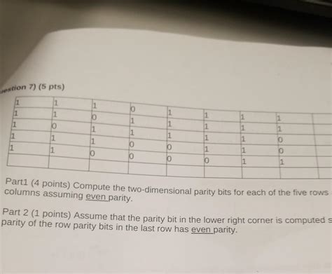 Solved rartı 4 points Compute the two dimensional parity Chegg com