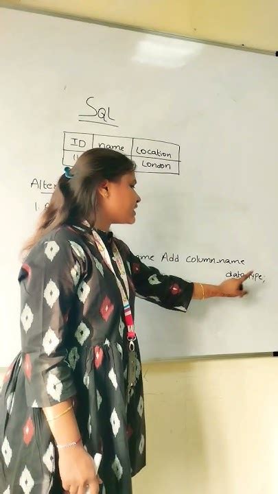 Sql Magneqsoftware Youtube