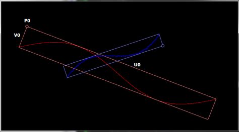 Java How To Compare Two Curves Array Of Points Stack Overflow