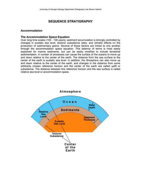 Depositional Sequences Pdf