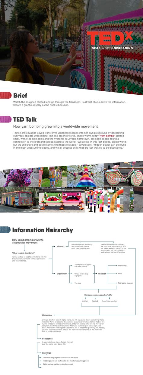 Data Interpretation And Graphic Visualisation On Behance