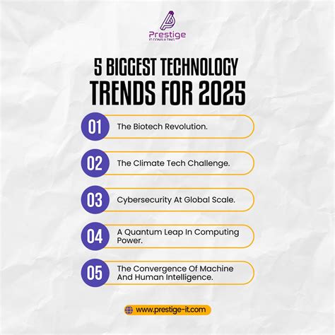 Prestige It Consulting On Linkedin Techtrends2025 Futureoftechnology Innovation Biotech