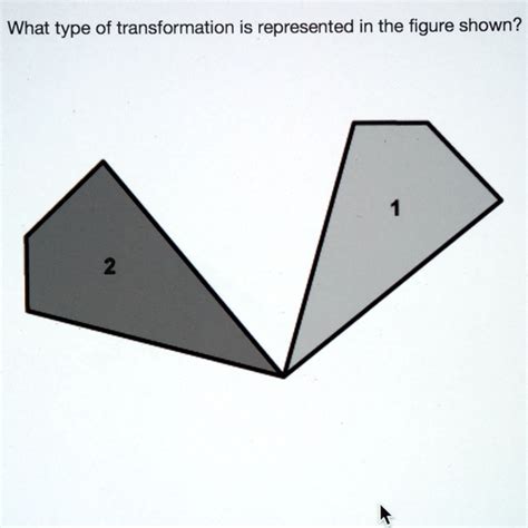 What Type Of Transformation Is Represented In The Figure Shown What