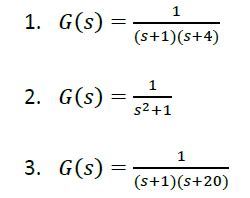 Solved PID Controller It Has Been Decided To Test A P PI Chegg