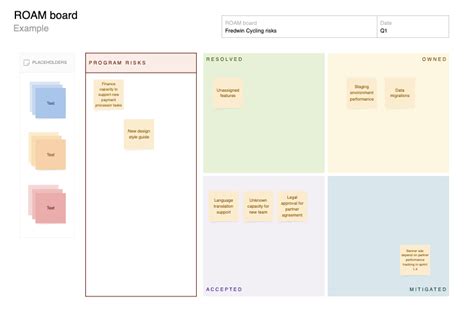 Safe® Framework Template Create A Safe® Framework Aha Software