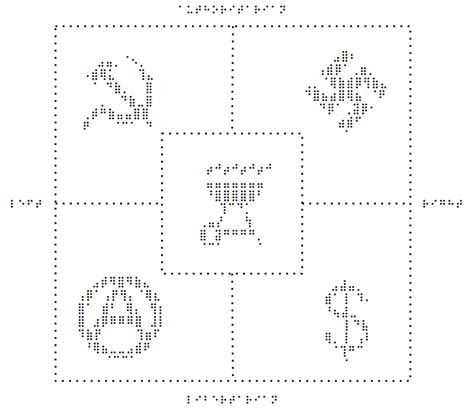 Political Compass But Its Braille Rpoliticalcompassmemes