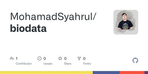 GitHub MohamadSyahrul Biodata