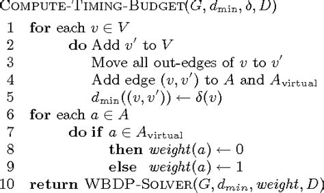 figure 2 from enforcing long path timing closure for fpga routing with