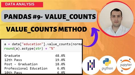 Python Pandas Tutorial 9 How To Use Valuecounts Method In Pandas