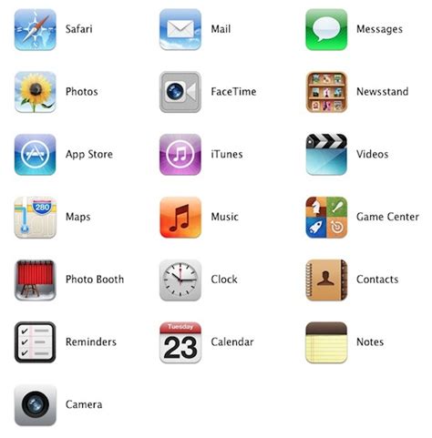 Can I Delete Buit In Apps On The IPad Or Hide Them Use Restrictions