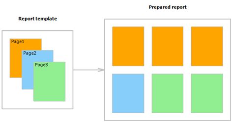 22 Report Pages Fastreport Open Source Documentation