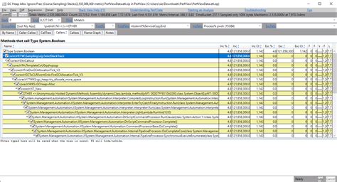 Extra Allocations Value Types · Issue 10055 · Powershellpowershell · Github