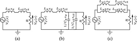 Figure 2 From Low Complexity Wideband Transmit Beamforming Using Network Resonant Digital Plane
