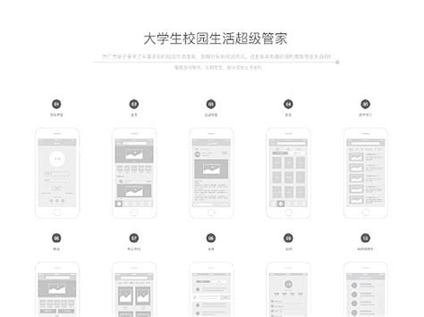 Ui 创意设计作品图片素材 站酷zcool