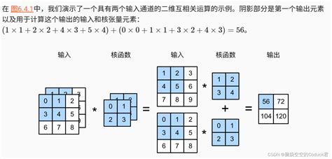 卷积神经网络总结 卷积神经网络结论 CSDN博客