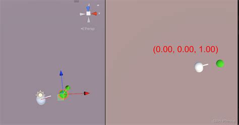 Unity根据目标点的位置计算input输入 Csdn博客