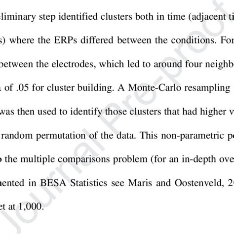 Shows Group Mean Accuracy And Rts For Memory And Neutral Trials As A