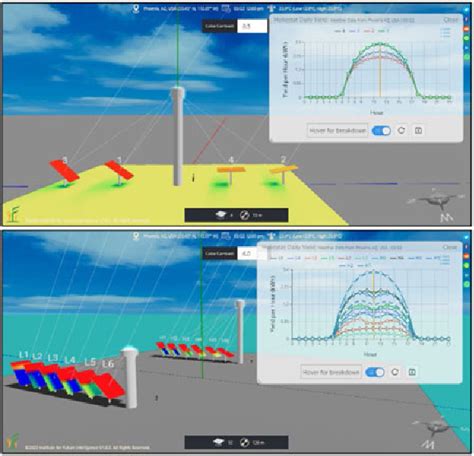 Figure 3 From Using Computer Graphics To Make Science Visible In Engineering Education