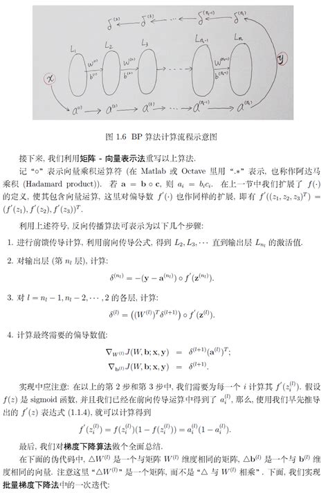 Ufldl 教程学习笔记（二）反向传导算法ufldl 邓侃 Csdn博客