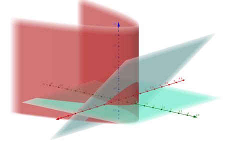 Calculus Volume Of The Solid E Bounded By The Surfaces Z 0 Z