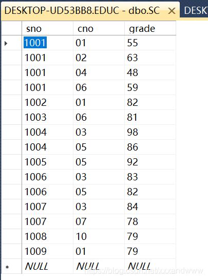 数据库sql查询操作 学生管理系统为例 sql查询信管系女生和工商系男生 csdn博客