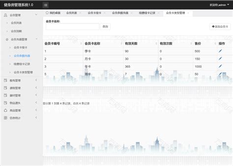 基于springboot的健身房管理系统源代码数据库 043健身房软件源码 Csdn博客