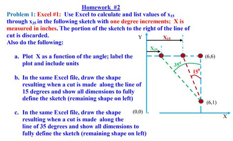 Solved Homework Problem Excel Use Excel To Chegg