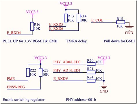 【小梅哥fpga进阶学习之旅】基于altera Fpga 的ddr2千兆以太网电路设计 小梅哥 博客园