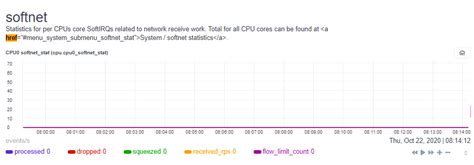 netdata cloud ecn href tag appears to be formatted incorrectly · issue