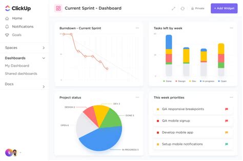 Project Monitoring: Guide to Monitoring & Controlling Projects