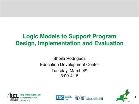 PPT Logic Models To Support Program Design Implementation And Evaluation PowerPoint