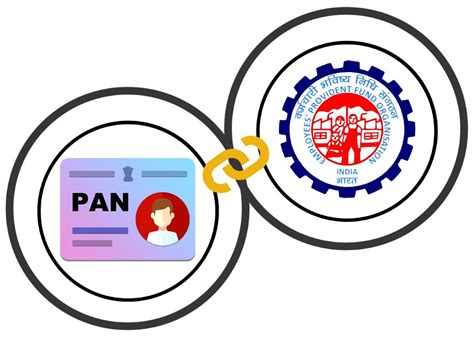 How To Link PAN Card With EPF Account Online Offline In