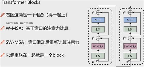 论文解读：swintransformer 减少q、k、v的运算规模 Swin Transformer的qkv Csdn博客