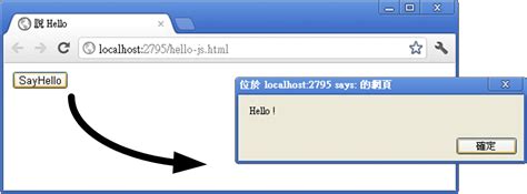 《html5 精要剖析》 13 Html 與 Javascript 初探 呂高旭｜隨筆。html5 ＆ World Wide Web 點部落