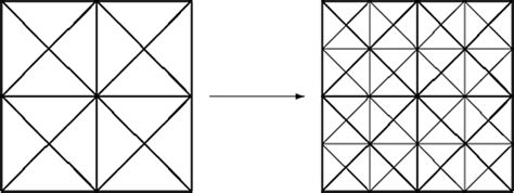 1‐4 Split On Regular Four‐directional Meshes Download Scientific Diagram