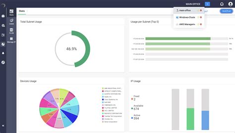 ddi dns dhcp and ipam software enterprise ddi solution manageengine ddi central