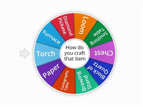 Minecraft blocks items etc ลอสม