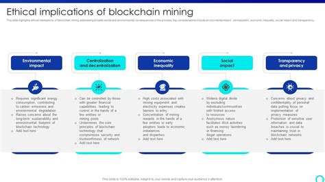Ethical Implications Of Blockchain Mining Mastering Blockchain Mining A