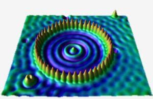 Ansys Lumerical CHARGE Photonic Charge Transport Simulation