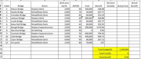 Solved I Need Help With The Excel Part Can You Solve The Chegg Com