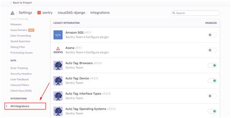 Tích Hợp Sentry Với Gitlab Blogcloud365
