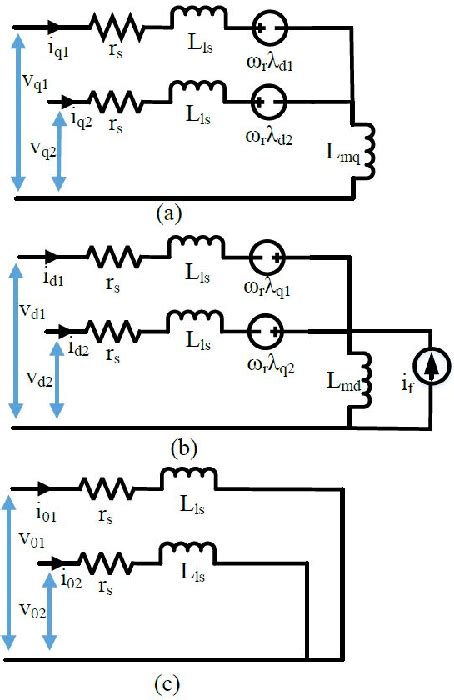 figure 1 from determination of parameters of symmetrical six phase