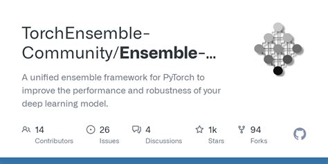 Ensemble Pytorchexamplesclassificationcifar10cnnpy At Master