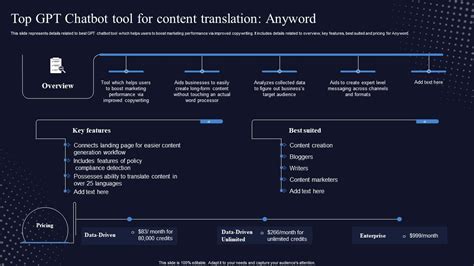 Top Gpt Chatbot Tool For Content Translation Generative Pre Trained