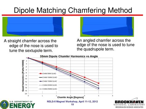 Ppt Abstract Powerpoint Presentation Free Download Id6413110