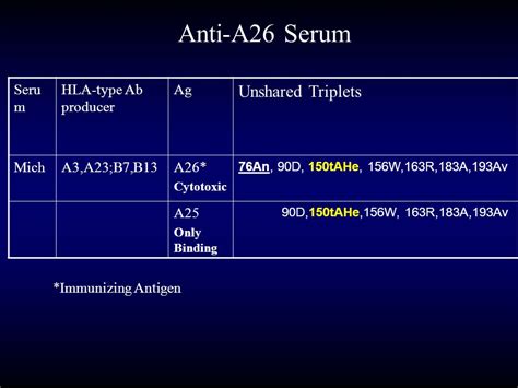 Rene Duquesnoy University Of Pittsburgh Medical Center Ppt Video Online Download