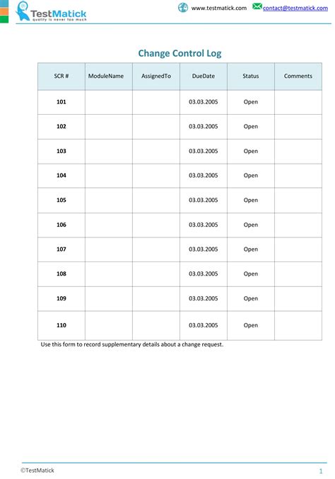 Change Control Log TestMatick