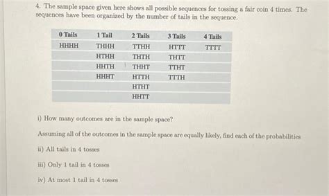 Solved 4 The Sample Space Given Here Shows All Possible Chegg Com