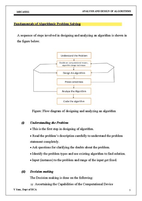 Fundamentals Of Algorithmic Problem Solving Figure Flow Diagram Of Designing And Analyzing An